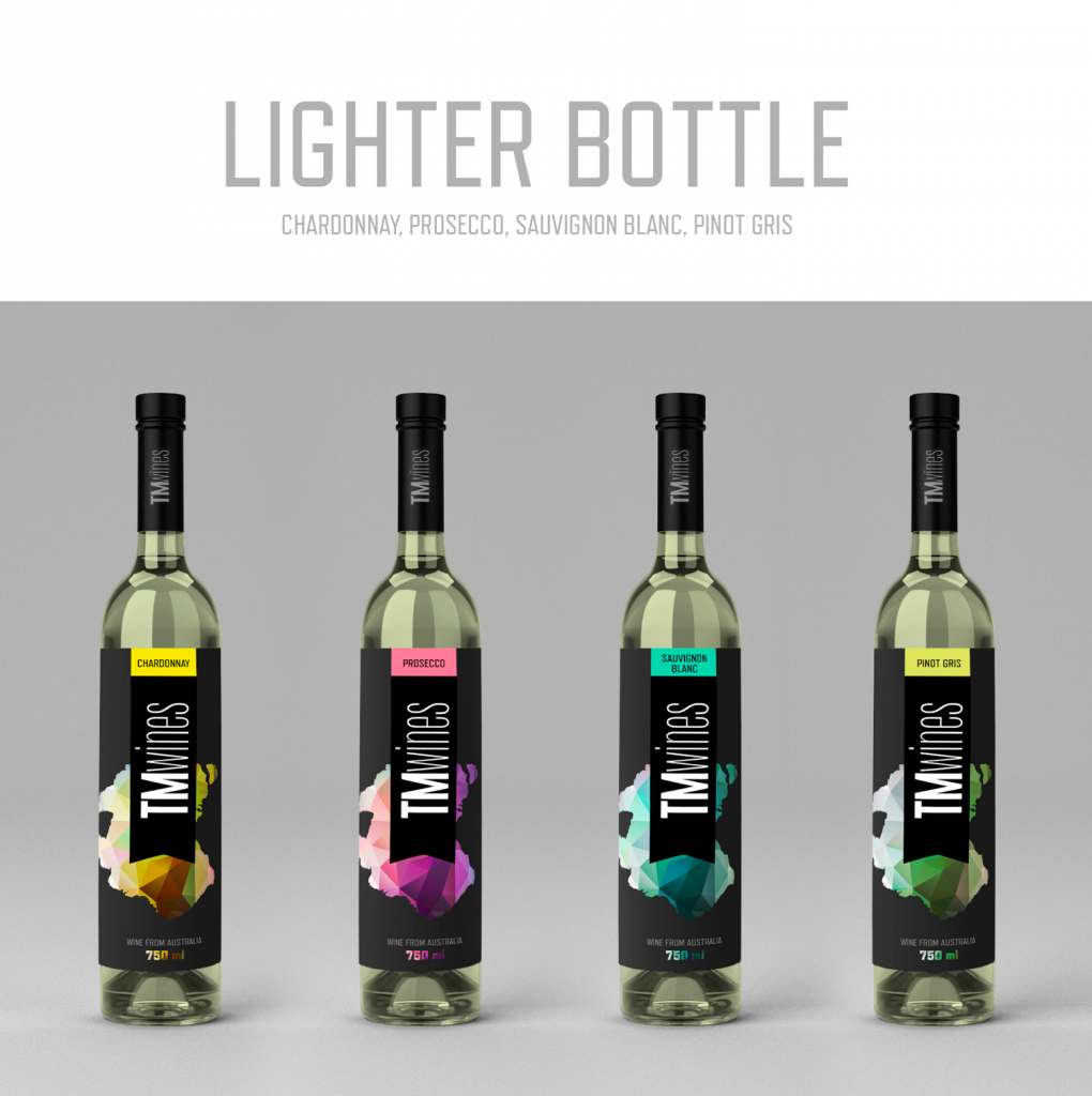 The Ultimate Guide to Beverage Packaging