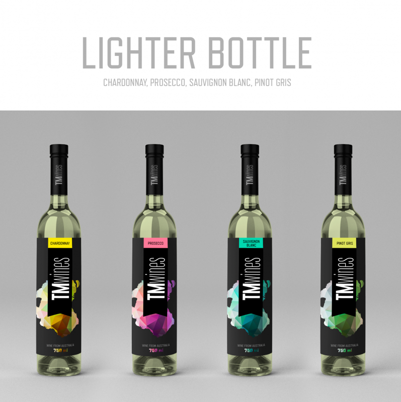 The Ultimate Guide to Beverage Packaging